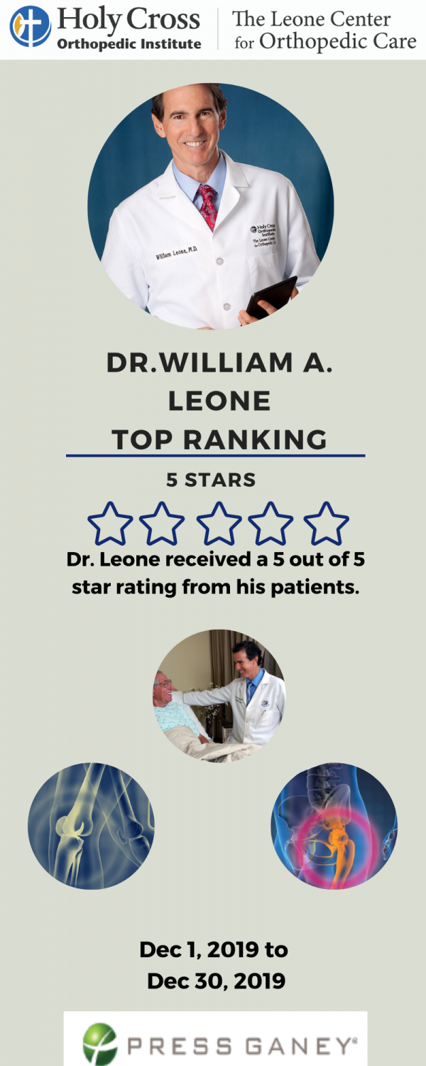 Dr. Leone Receives 5 Star Ranking From His Patients - The Leone Center ...