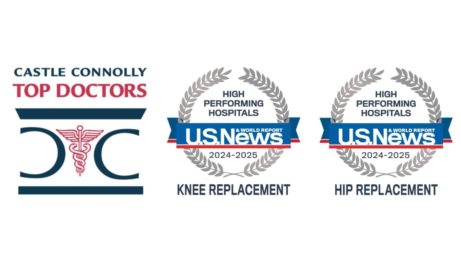 Symptoms of Wrong Size Knee Replacement. What Else Could be Wrong ...